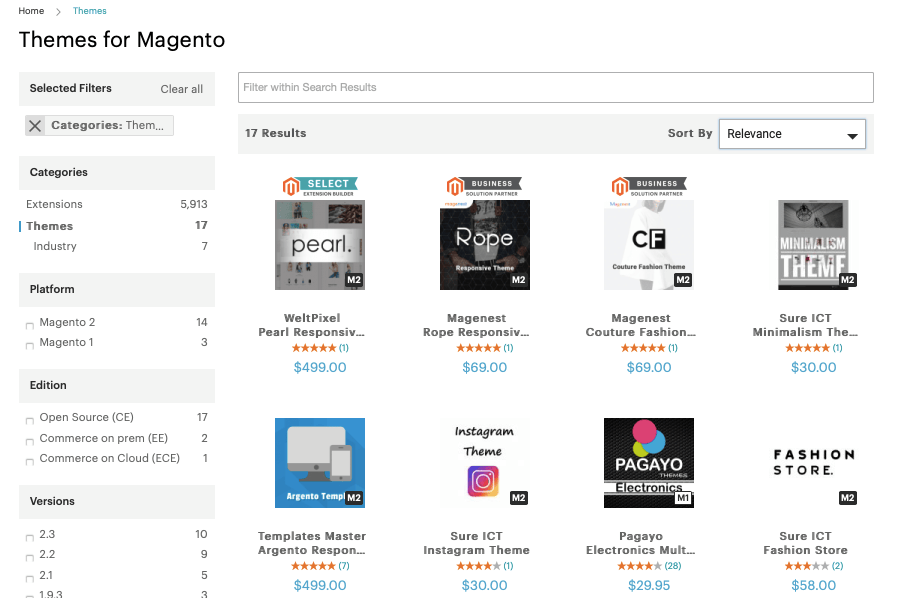 Shopify vs Magento vs WooCommerce vs PrestaShop